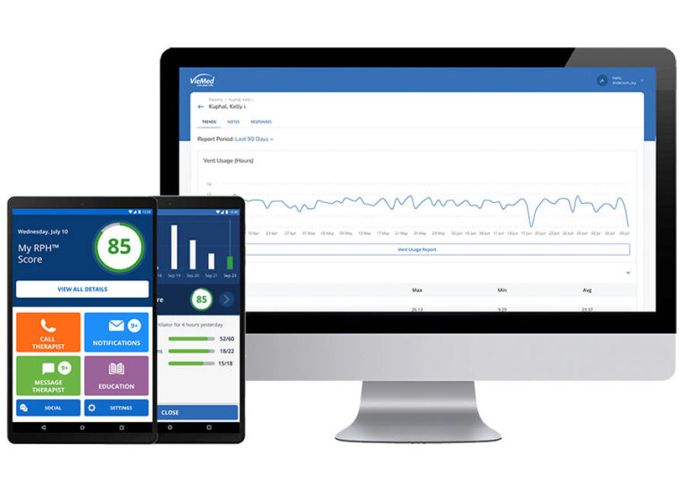 Connected Health | Healthcare Technology | VieMed